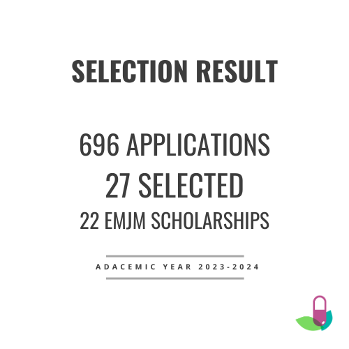 696 applications received – Sustainable Drug Discovery